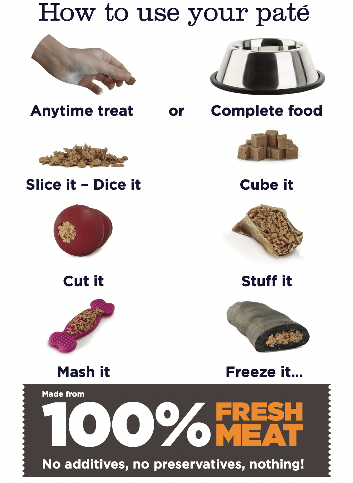 Pure Chicken Paté 400g — JR Pet Products